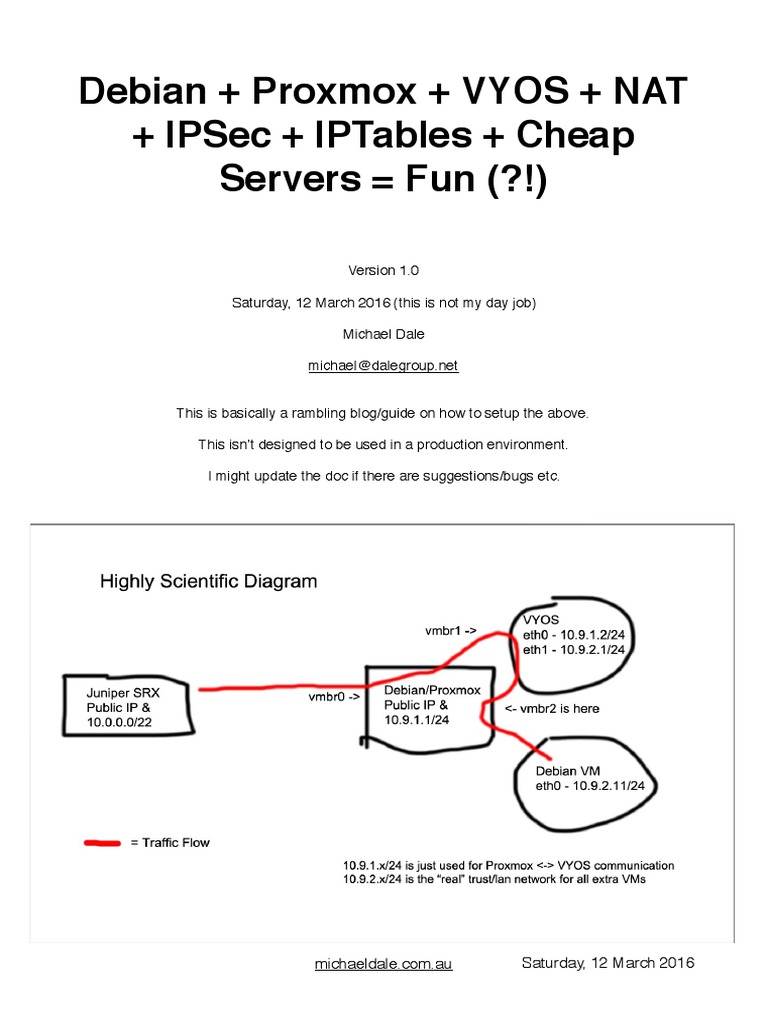 Debian + Proxmox + VYOS + NAT + IPSec + IPTables = Fun Home Lab | PDF | Virtual Private Network ...