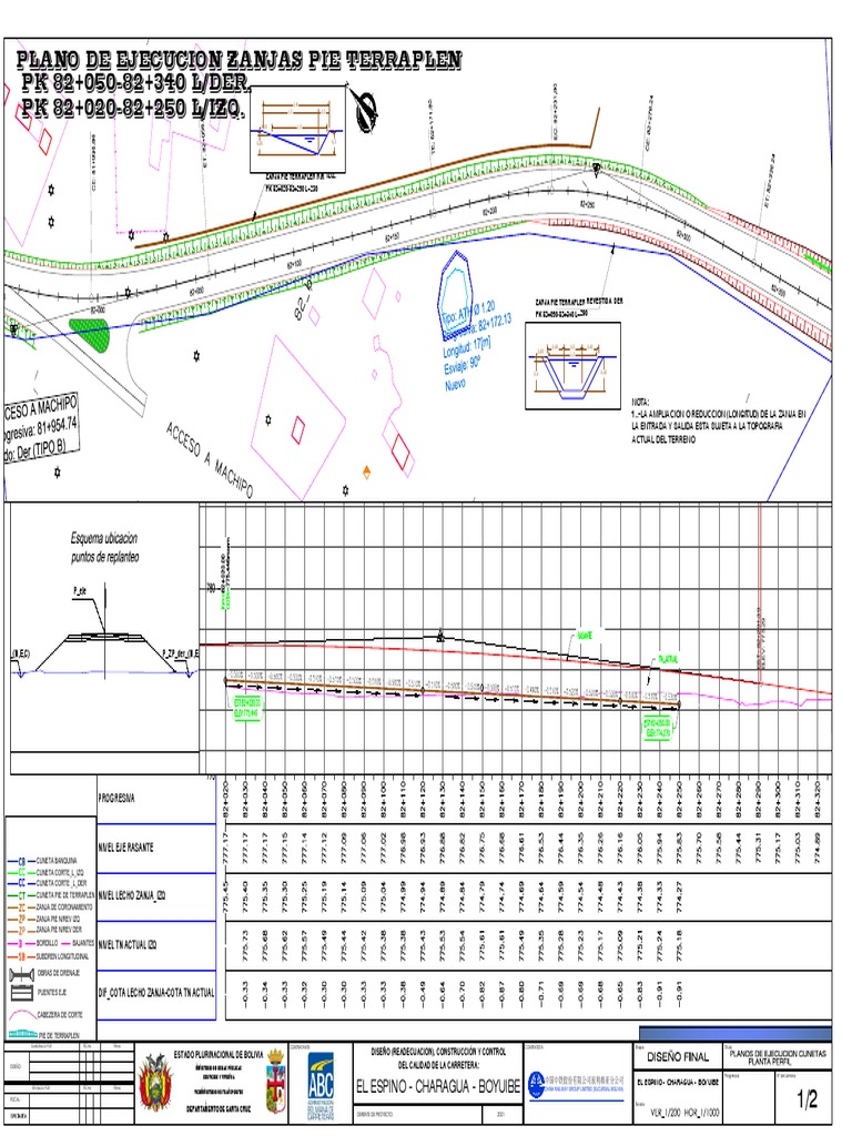 Planos 82+050-82+340 | PDF