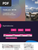 Tablas MTM para Estudio del Trabajo | PDF | Ingeniería | Fabricación e ingeniería
