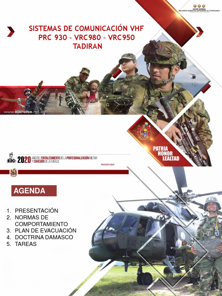 Sistemas de comunicación VHF Tadiran PRC 930 | PDF | Radio | Ingeniería ...