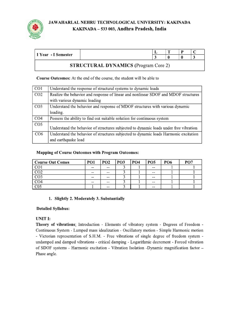 Structural Dynamics | PDF