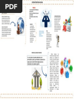 Mapa Conceptual Gasto Publico Hernan Colmenarez | PDF | Presupuesto | Economias