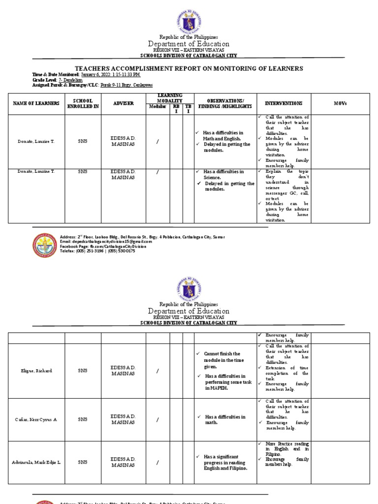 Teacher's Accomplishment Report 7 | Download Free PDF | Cognition ...