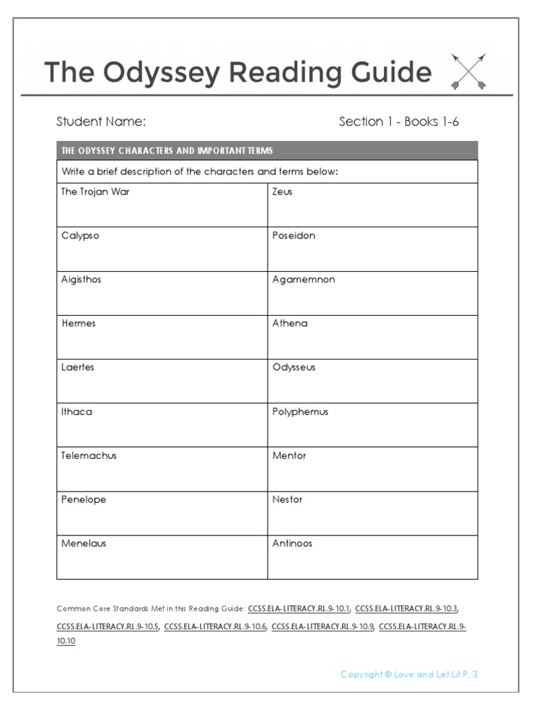 Student Name: Section 1 - Books 1-6: Write A Brief Description of The ...