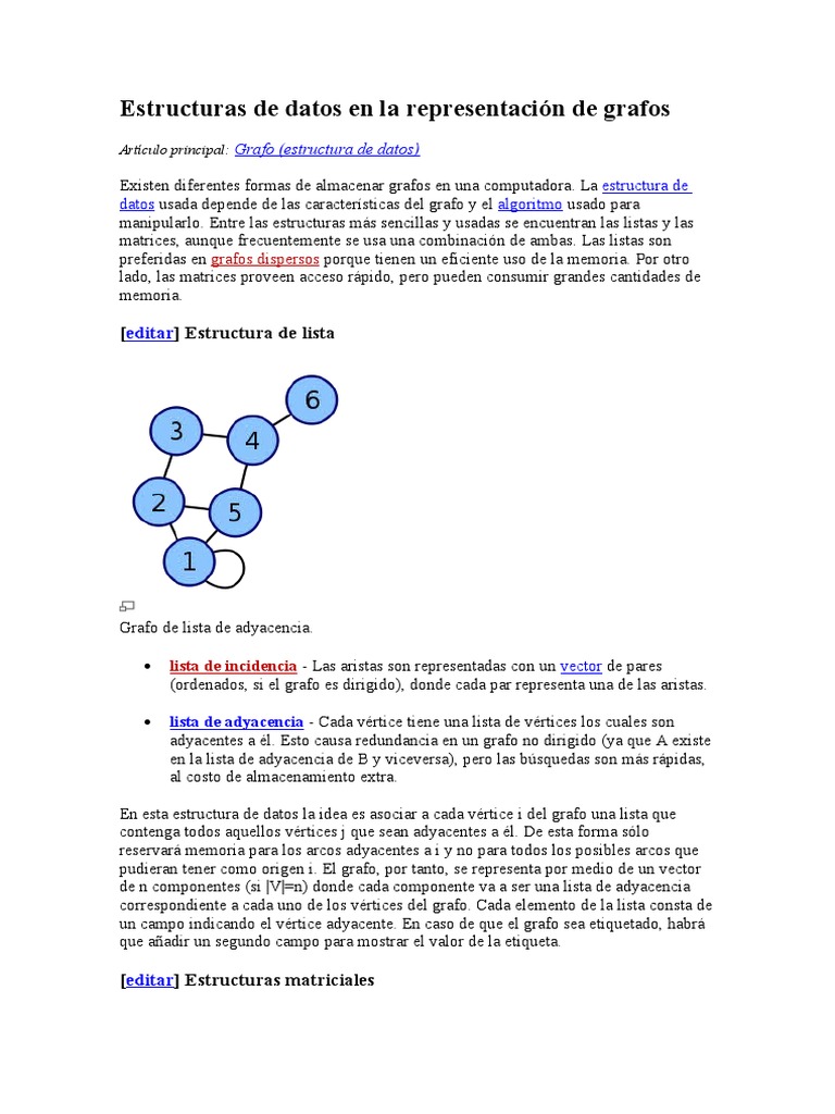 Estructuras de Datos en La Representación de Grafos | PDF | Matriz ...