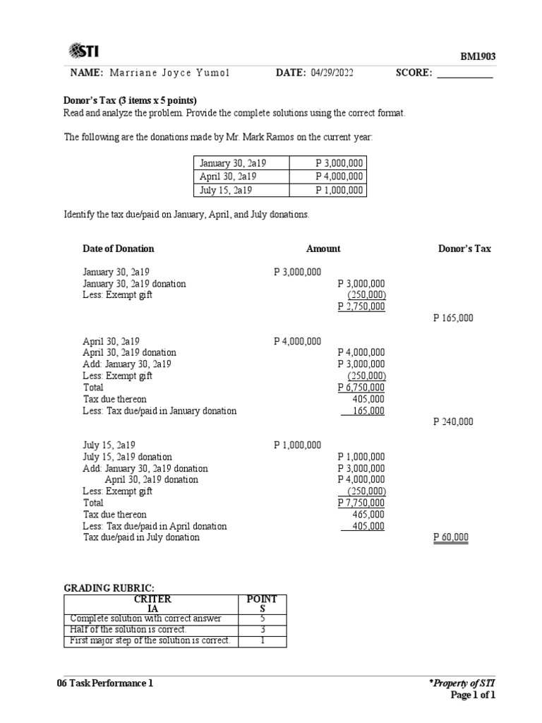 Donor tax calculation | PDF | Donation | Economies