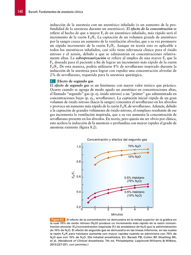 Efecto Segundo Gas | PDF | Óxido nitroso | Anestesia