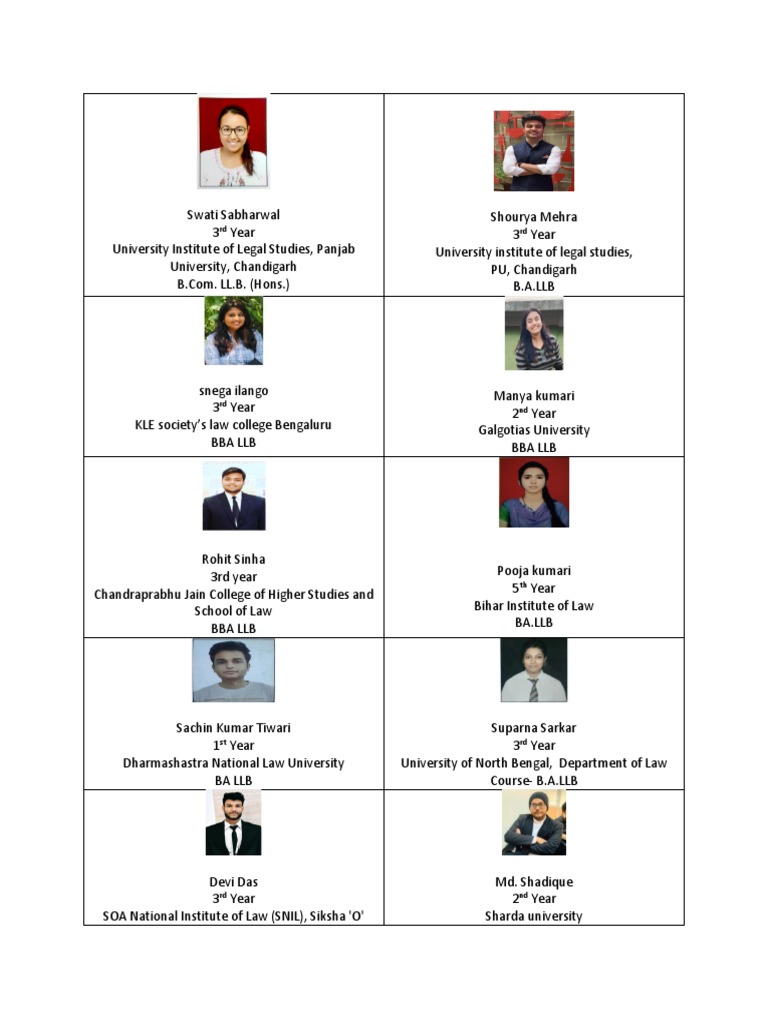 Campus Ambassadors Profile | PDF | Educational Assessment And ...