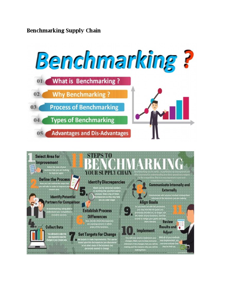 Benchmarking Supply Chain | PDF | Supply Chain | Benchmarking