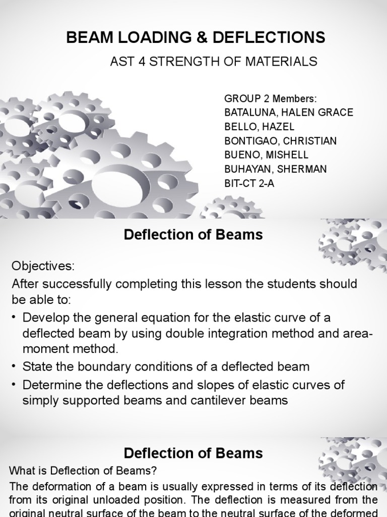 Beam Loading & Deflections: Ast 4 Strength of Materials | PDF | Beam ...