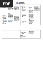 Multiple Sclerosis Nursing Care Plan | PDF | Multiple Sclerosis | Medical Specialties