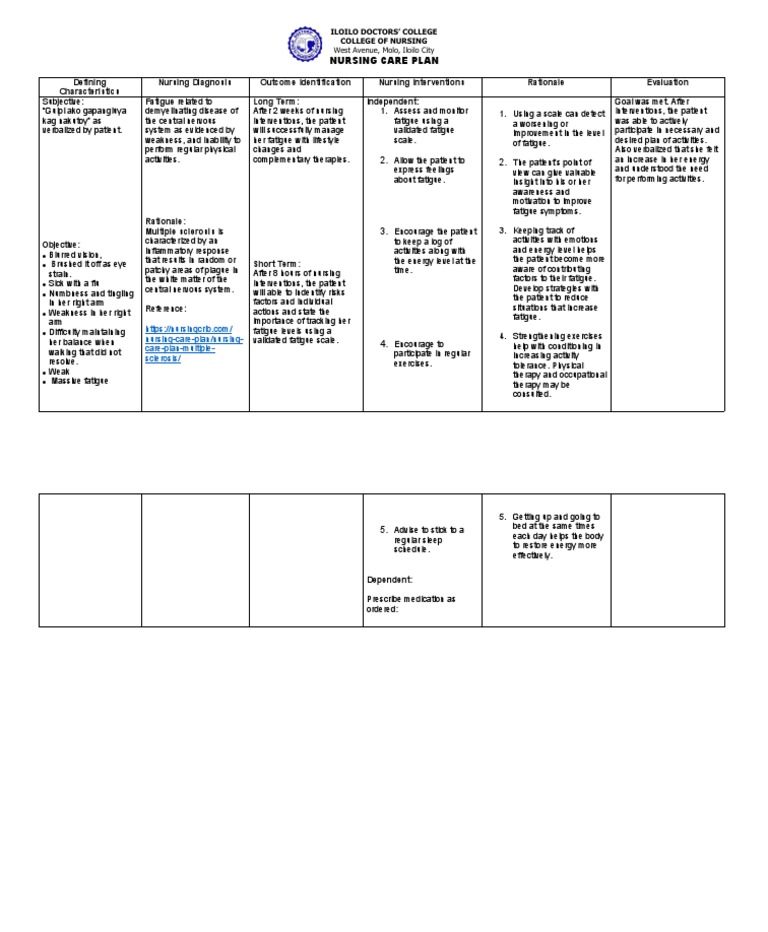 Case 8 NCP (Multiple Sclerosis) | PDF | Nursing | Multiple Sclerosis