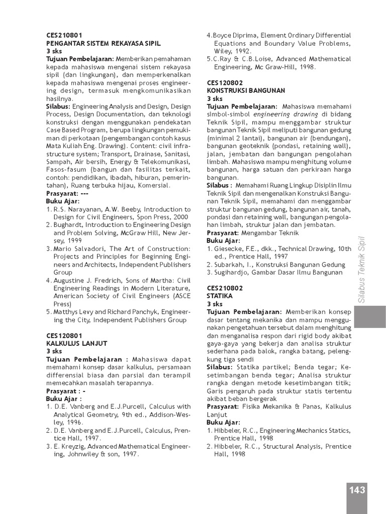 Referensi Buku | PDF