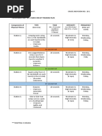 NCOER and OER Evaluation Guidelines | PDF | Sergeant | Non Commissioned ...