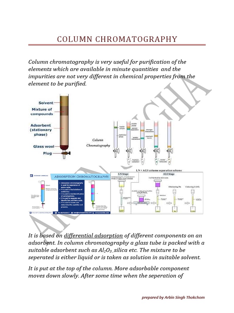 Column Chromatography | PDF | Sodium Hydroxide | Aluminium