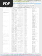 Renault OBD II Diagnostic Connector Pinout Diagram at Pinoutguide PDF ...