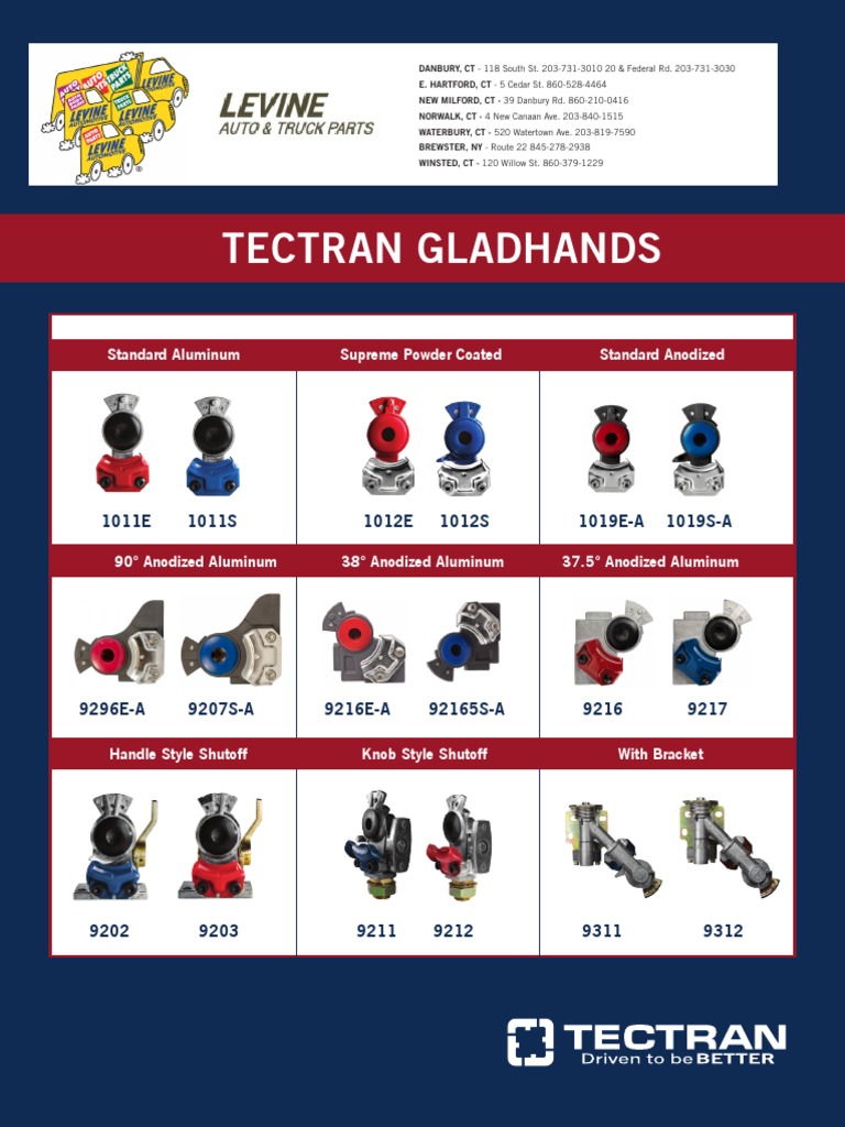 Tectran Gladhands: Standard Aluminum Supreme Powder Coated Standard ...
