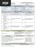 Ti Learning Task 2 | PDF | Teachers | Learning