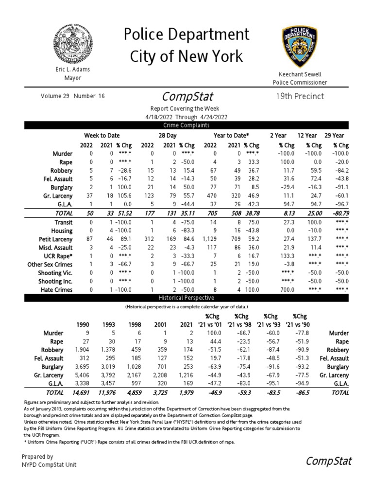 Police Department City of New York: Compstat | Download Free PDF ...