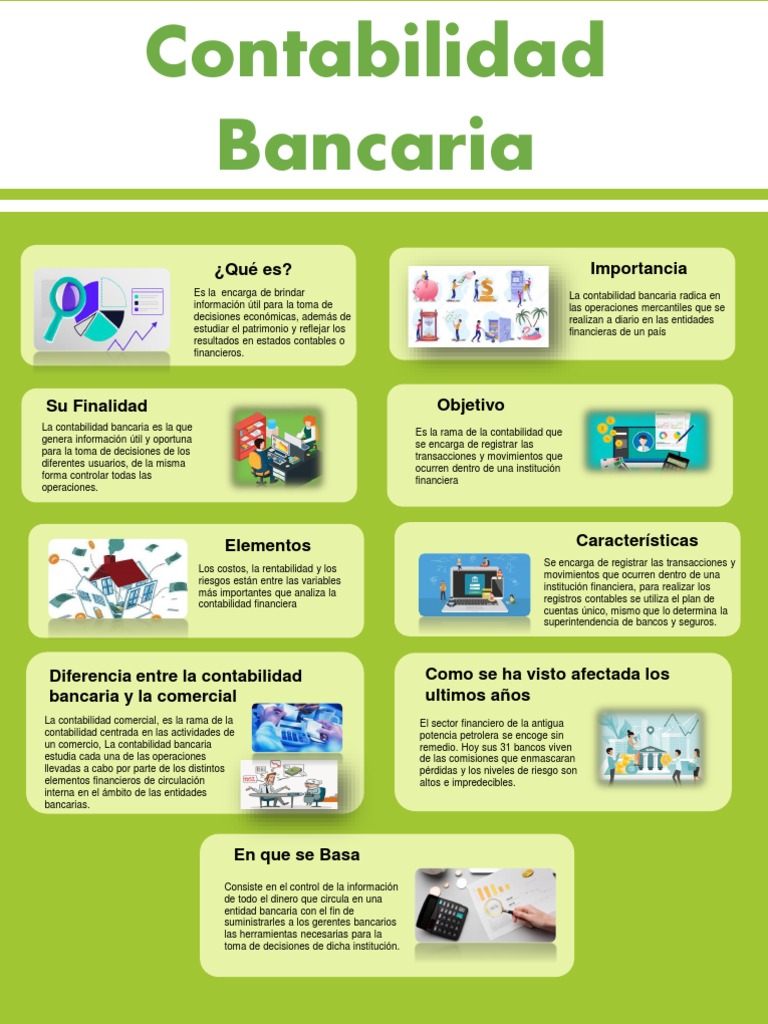 Contabilidad Bancaria: Definición y Objetivos | PDF | Contabilidad | Bancos