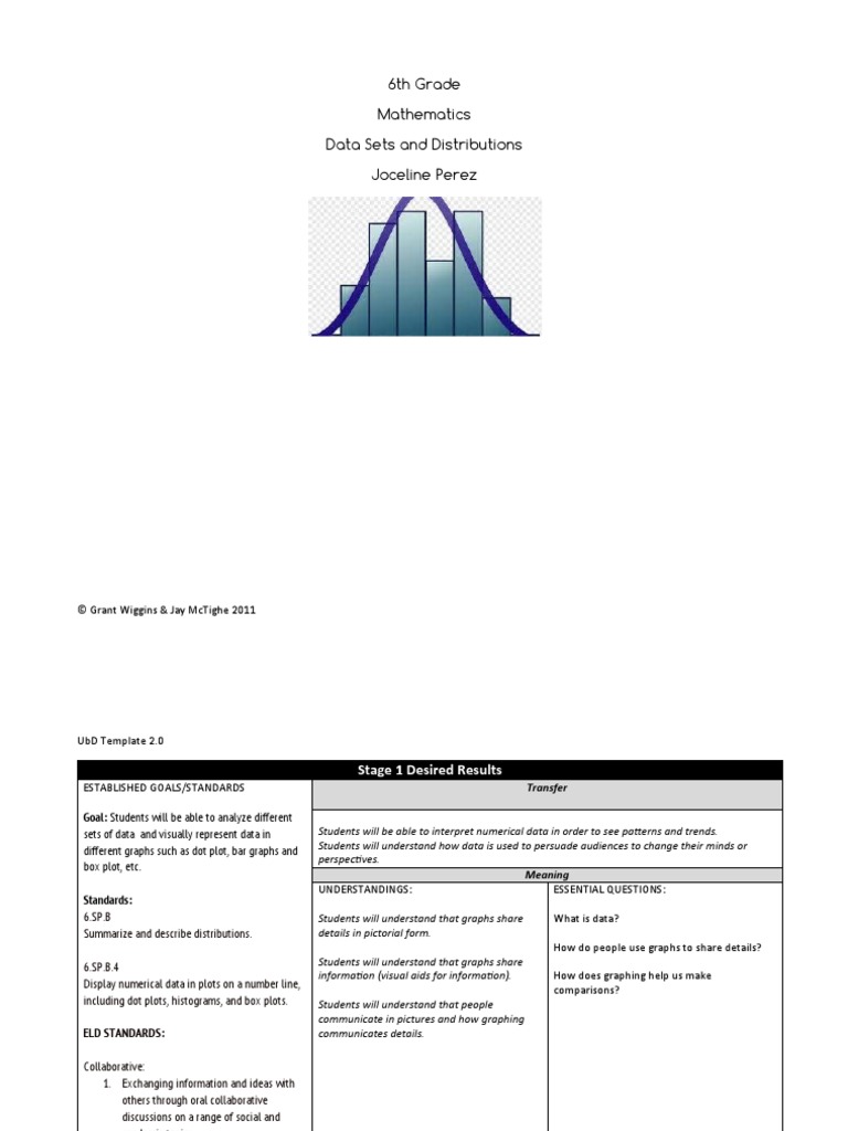 6th Grade Mathematics Data Sets and Distributions Joceline Perez | PDF ...