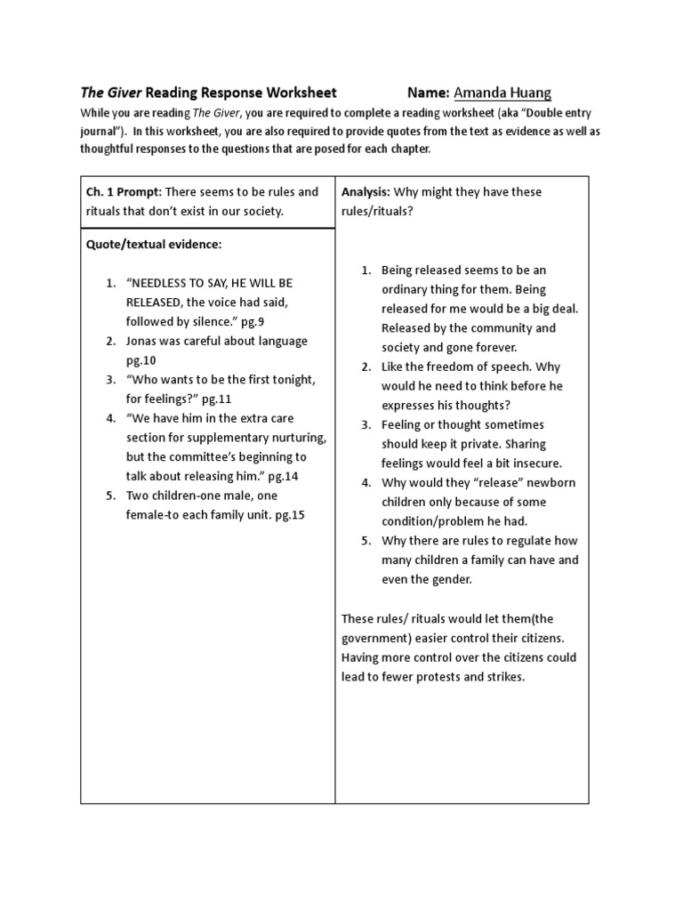 The Giver Reading Response Worksheet: Ch. 1 Prompt: There Seems To Be ...