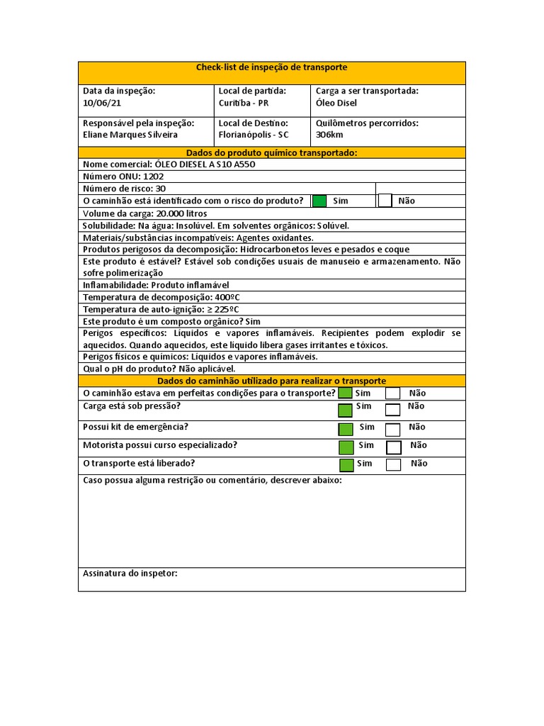 Checklist - TST | PDF