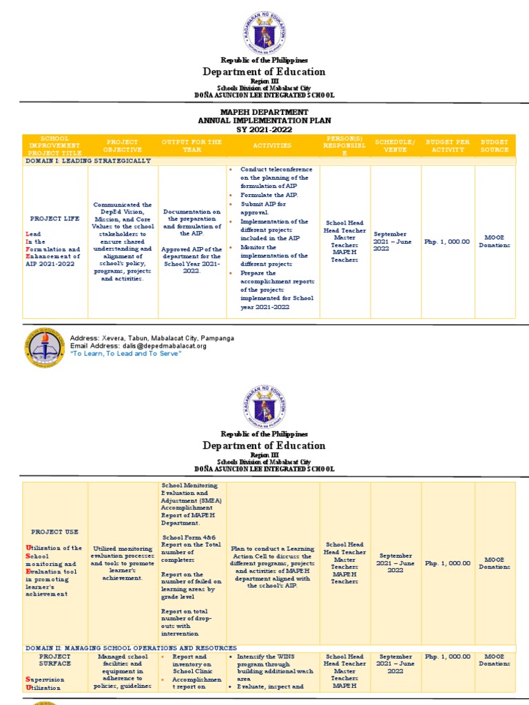 Aip Mapeh Revised-2021-2022 | PDF | Teachers | Learning