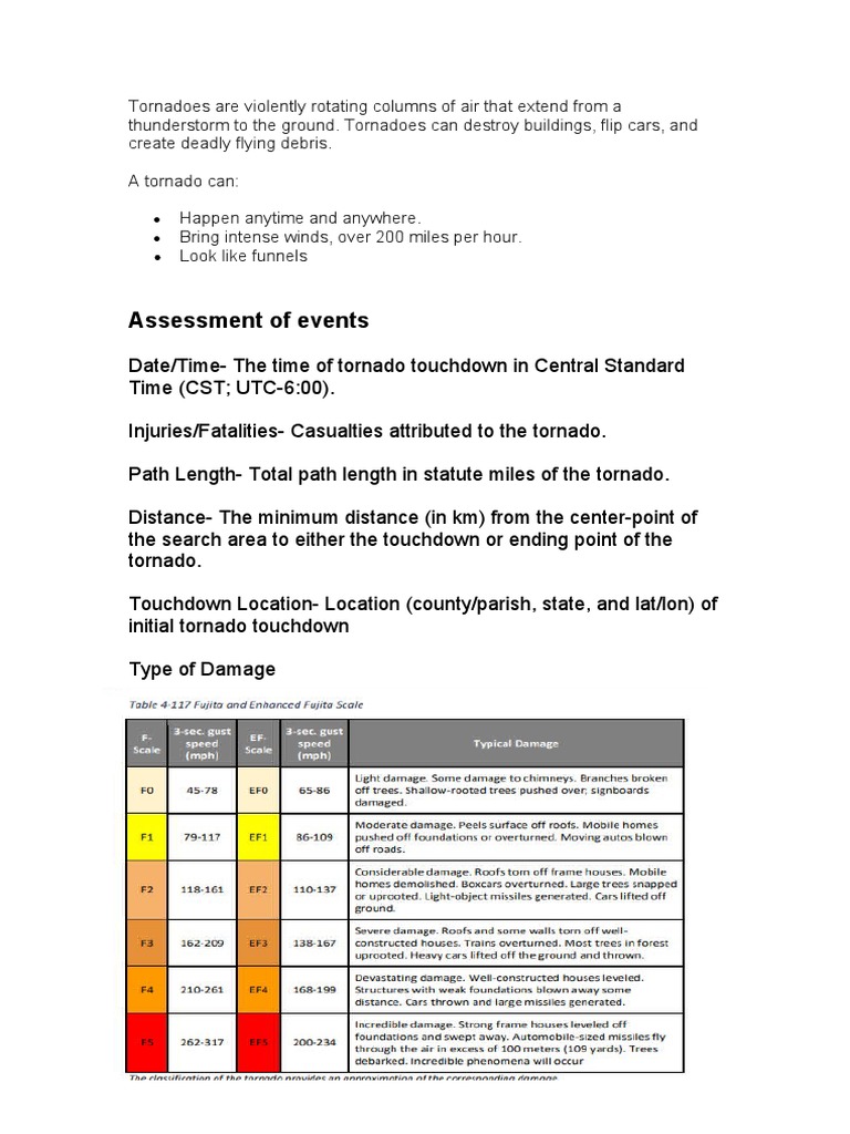 Tornado Report | PDF | Tornadoes | Storms
