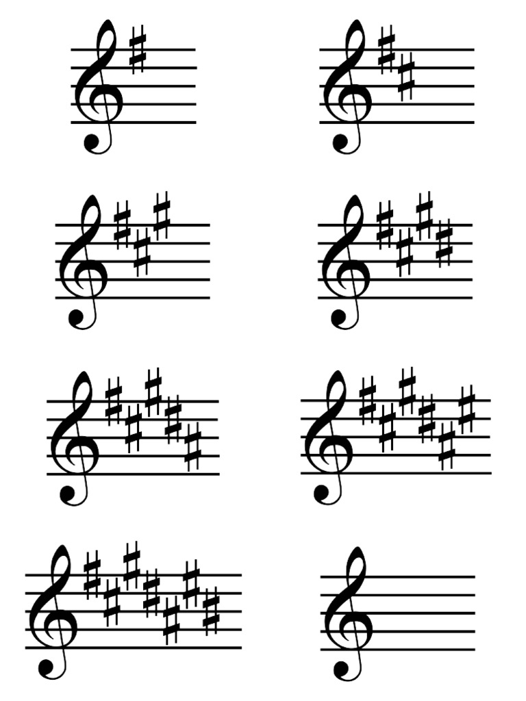 Armaduras de Clave - Bemol e Sustenido | PDF