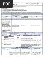 Toga Form | PDF | Learning | Teachers