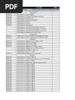 Catálogo Electrix Antillon | PDF