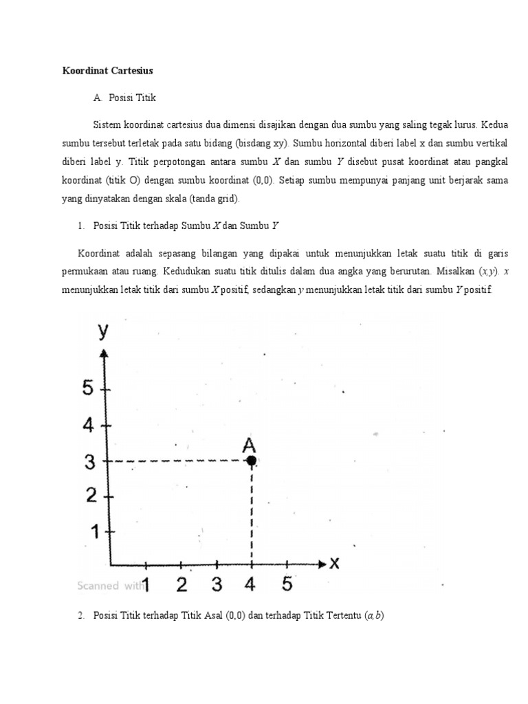 Posisi Titik dalam Koordinat Cartesius | PDF | Seni | Sains & Matematika