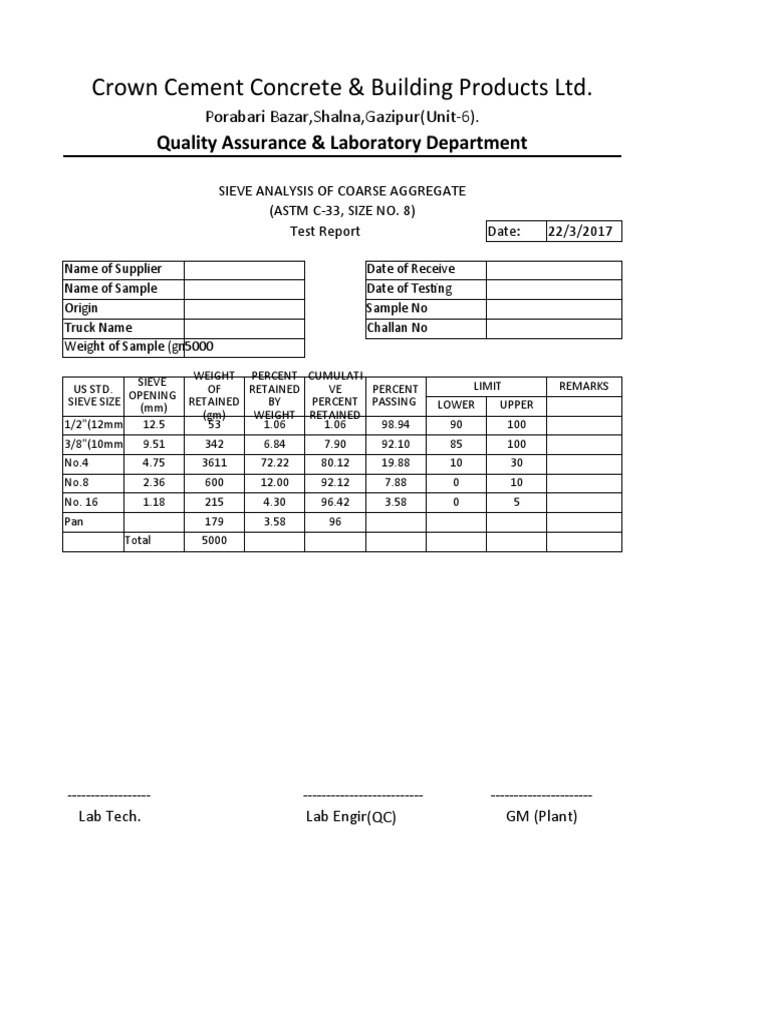 Combined Gradation of Coarse Aggregate - Astm C33-Size 67-1 | PDF | Civil Engineering | Building ...