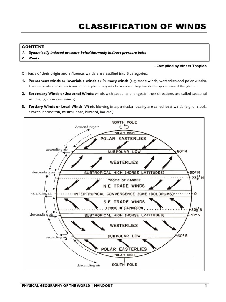 Classification of Winds | PDF | Wound | Monsoon