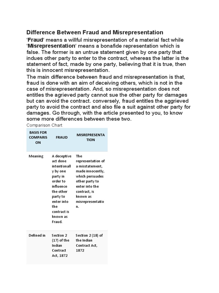 Difference Between Fraud and Misrepresentation: Comparison Chart | PDF ...