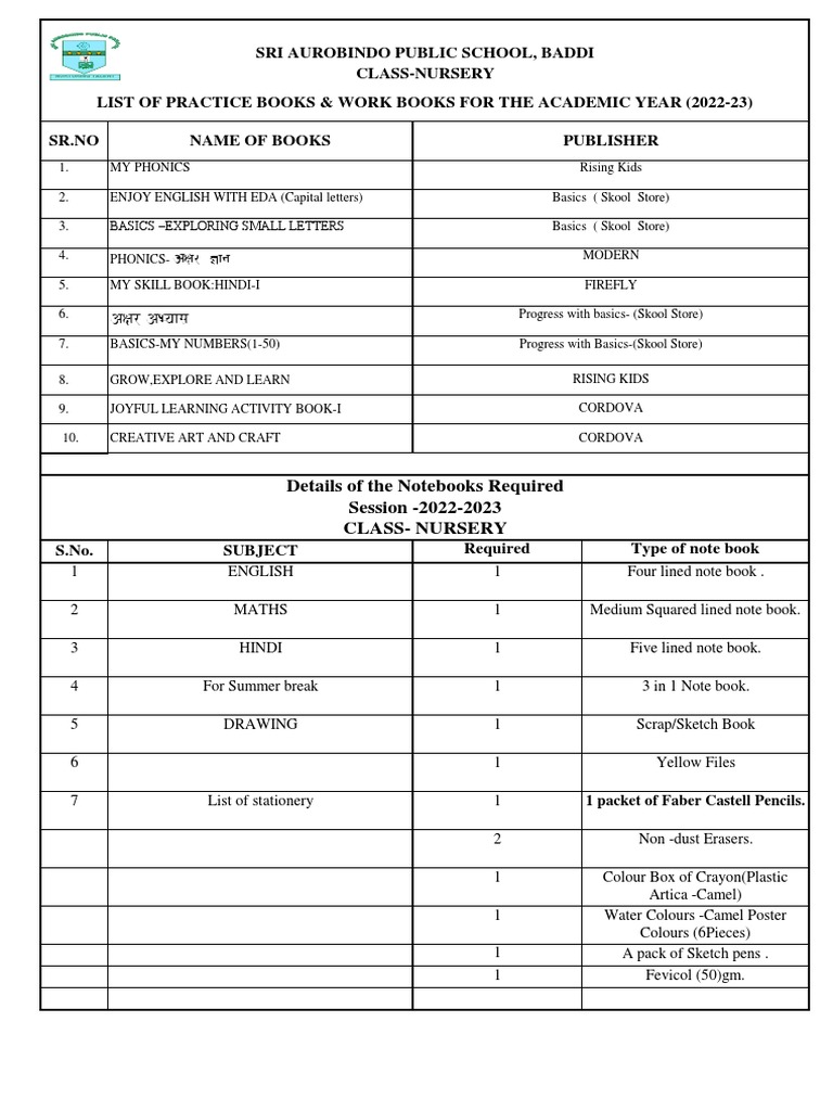 Saps Book List 2022-23 | PDF | Notebook | Science