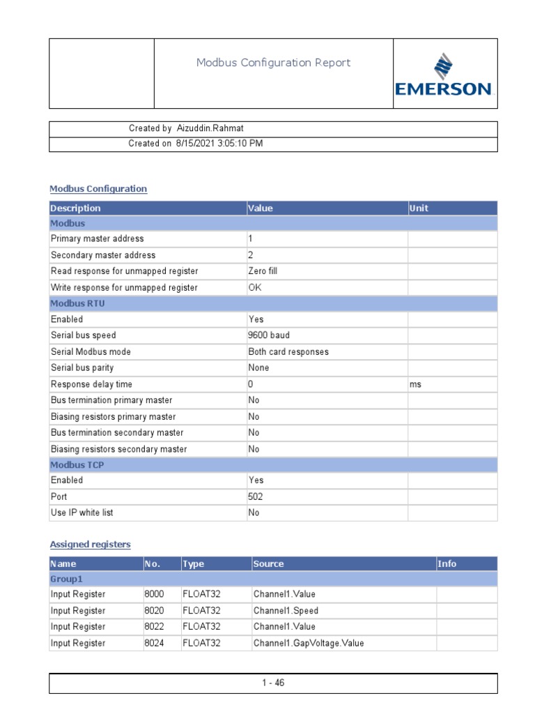 Modbus Mappingd | PDF | Integer (Computer Science) | Bit