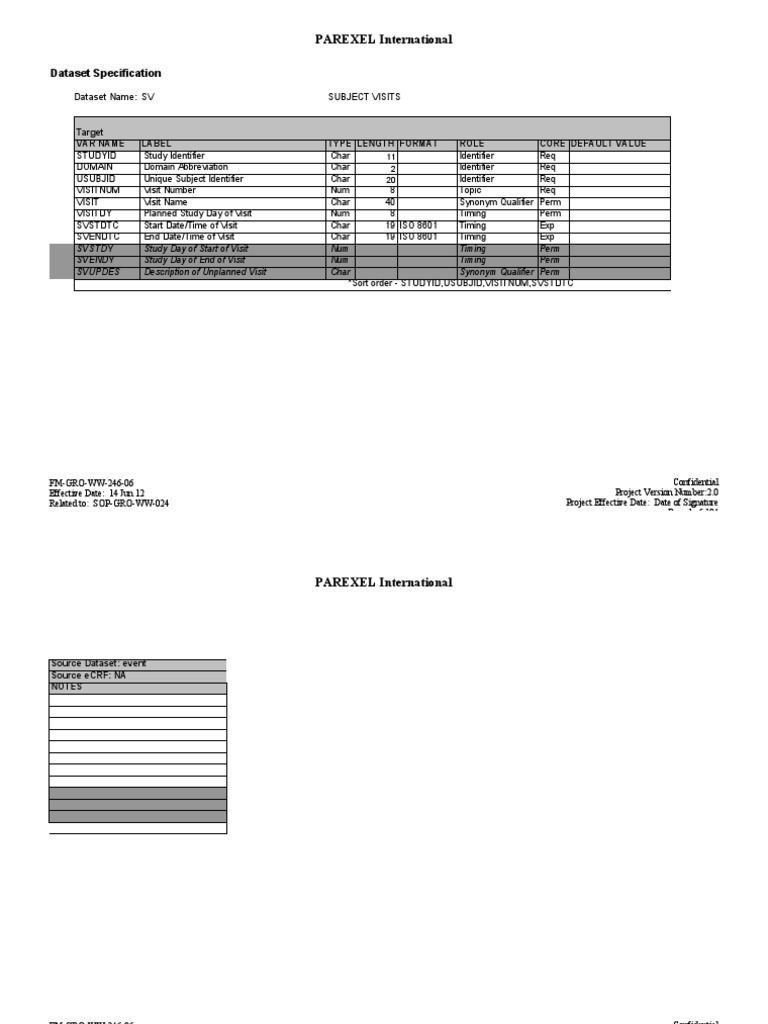 Dataset Specification For Subject Visits And Adverse Events PDF