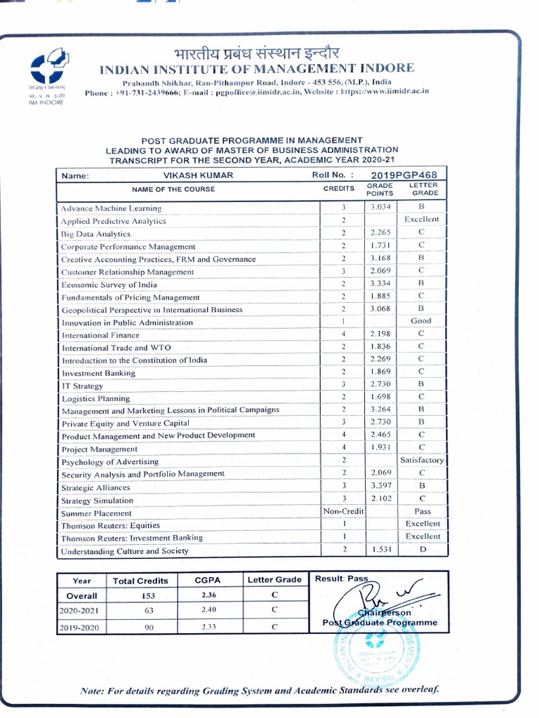 Mba Marksheet - Vikash Kumar PGP 2019-21 Batch | PDF | Analytics ...