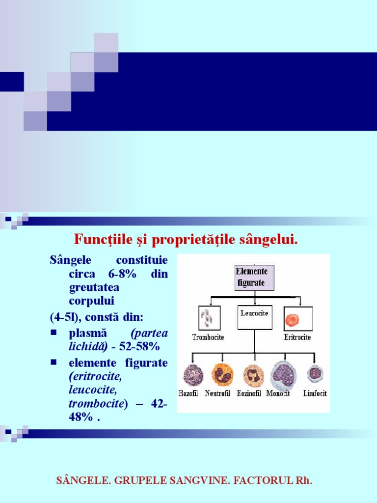 Sângele Grupele Sangvine RH Hematiile-62021 | PDF