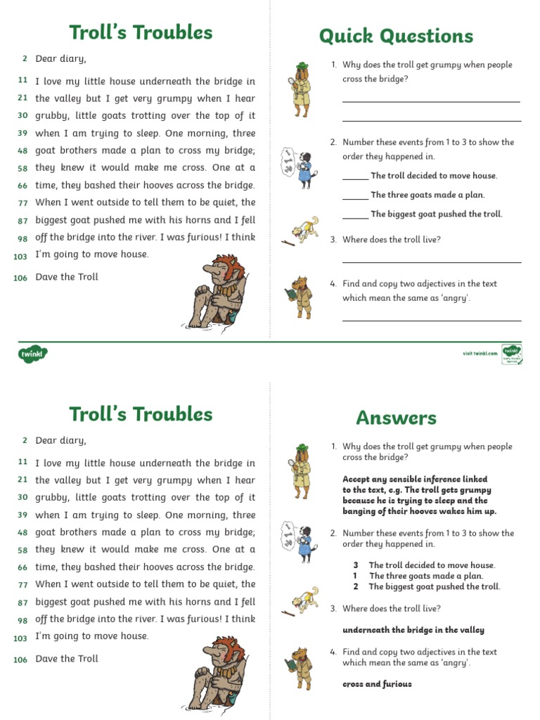 Troll's Troubles Activity Card | PDF
