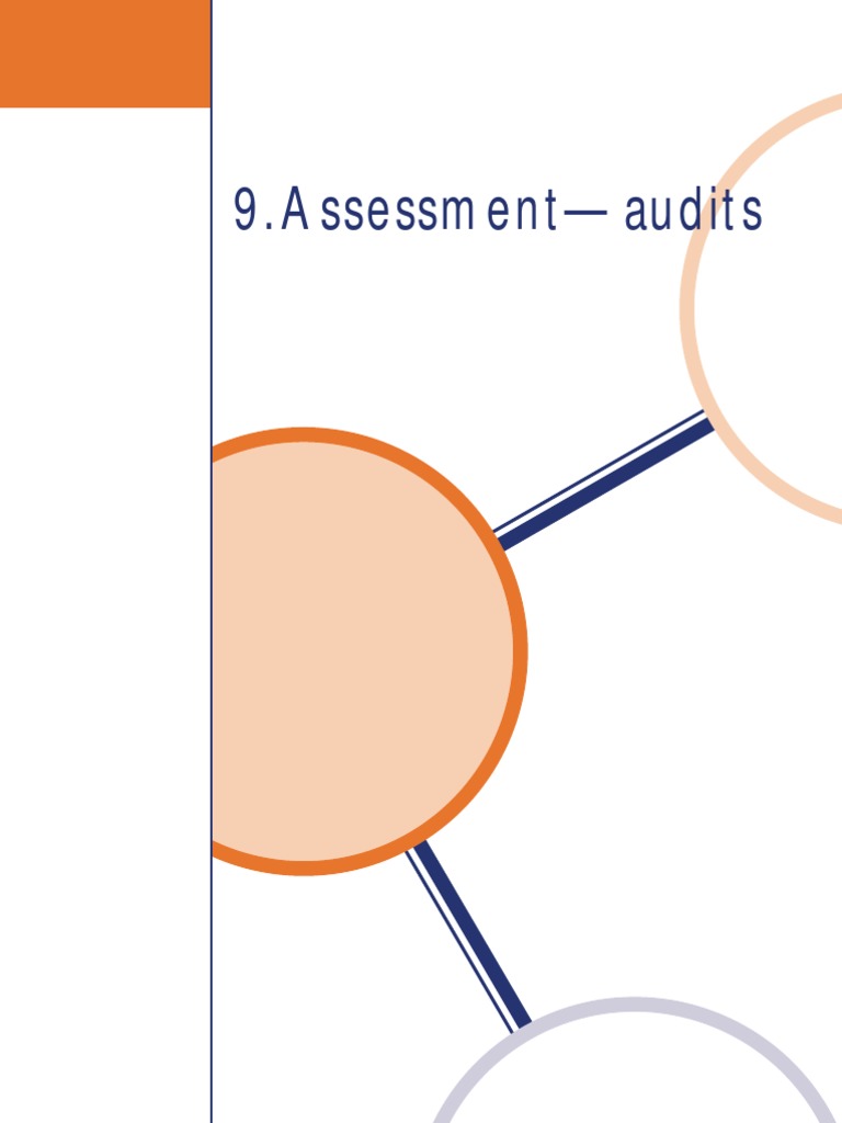 LQMS 9-1 9-3 To 9-6 Internal Audit | PDF | Audit | Internal Audit