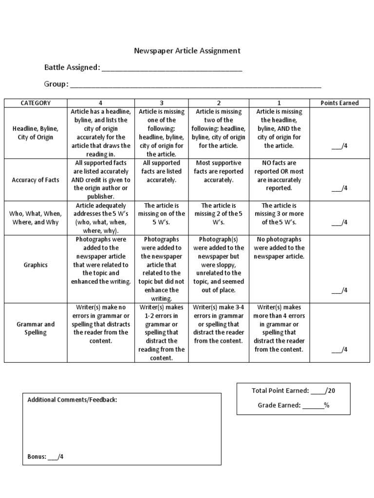 Newspaper Article Rubric for Grading | PDF | Newspapers | Cognitive Science