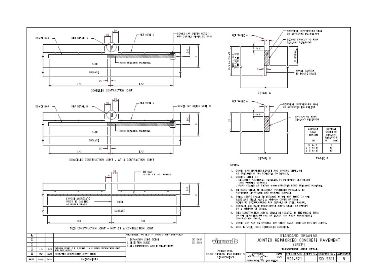 Standard Drawing 5311 Jointed Reinforced Concrete Pavement JRCP ...