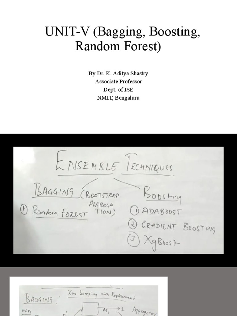UNIT V 1 Bagging | PDF | Statistical Classification | Probability ...