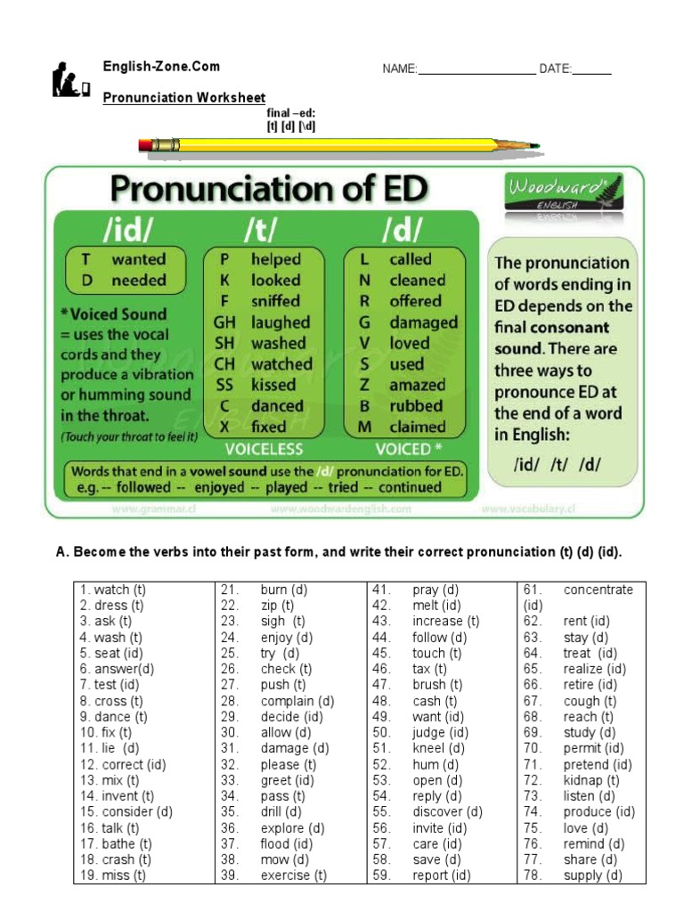Past Simple ED Ending Sounds Verbs | PDF