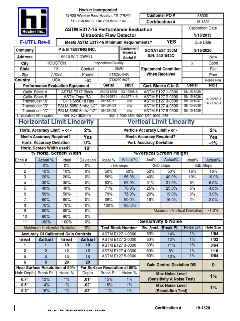 Horizontal Limit Linearity Vertical Limit Linearity: F-UTFL Rev-0 | PDF ...