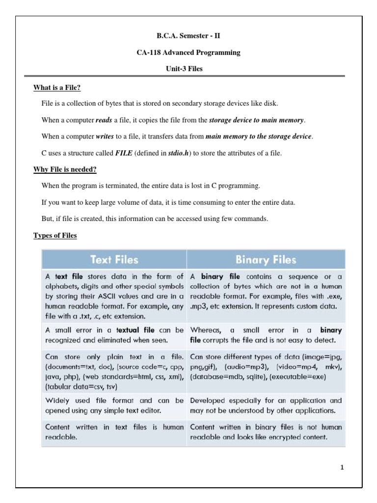 B.C.A. Semester - II CA-118 Advanced Programming Unit-3 Files What Is A File? | PDF | Computer ...