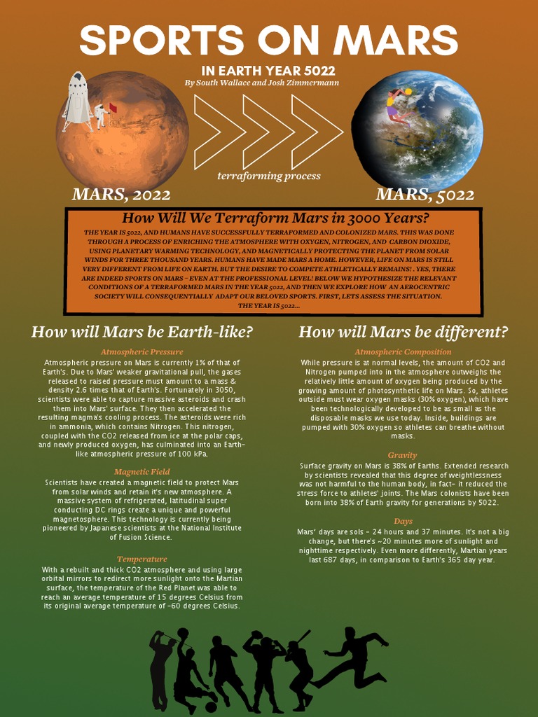 Planet Mars Facts Infographic 2 | PDF | Atmosphere | Mars